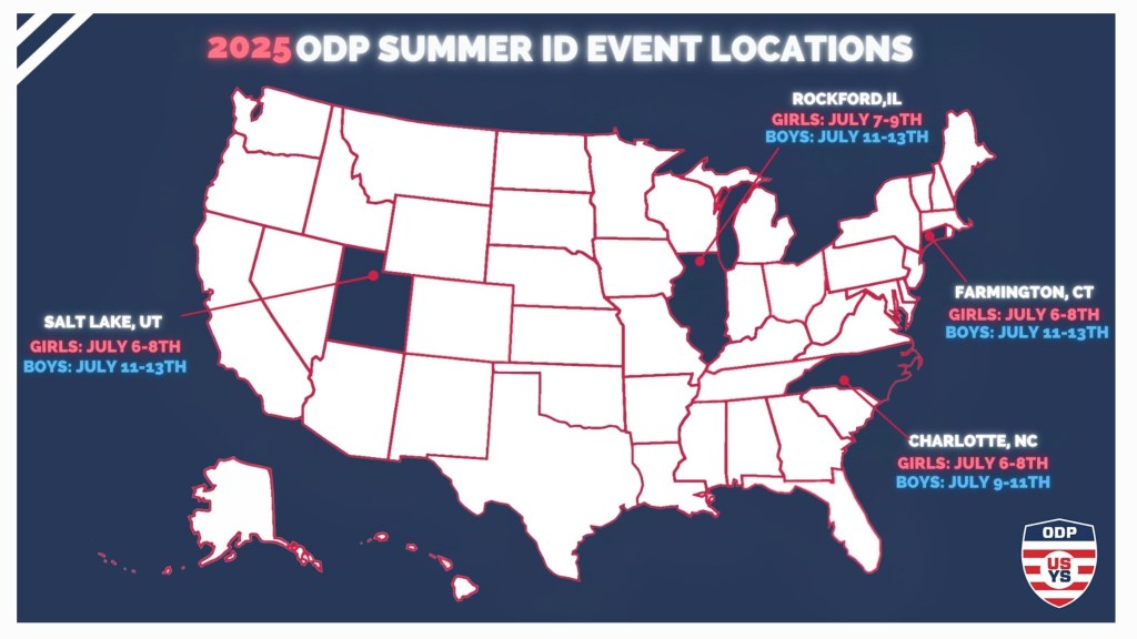 Olympic Development Program (ODP) - US Youth Soccer