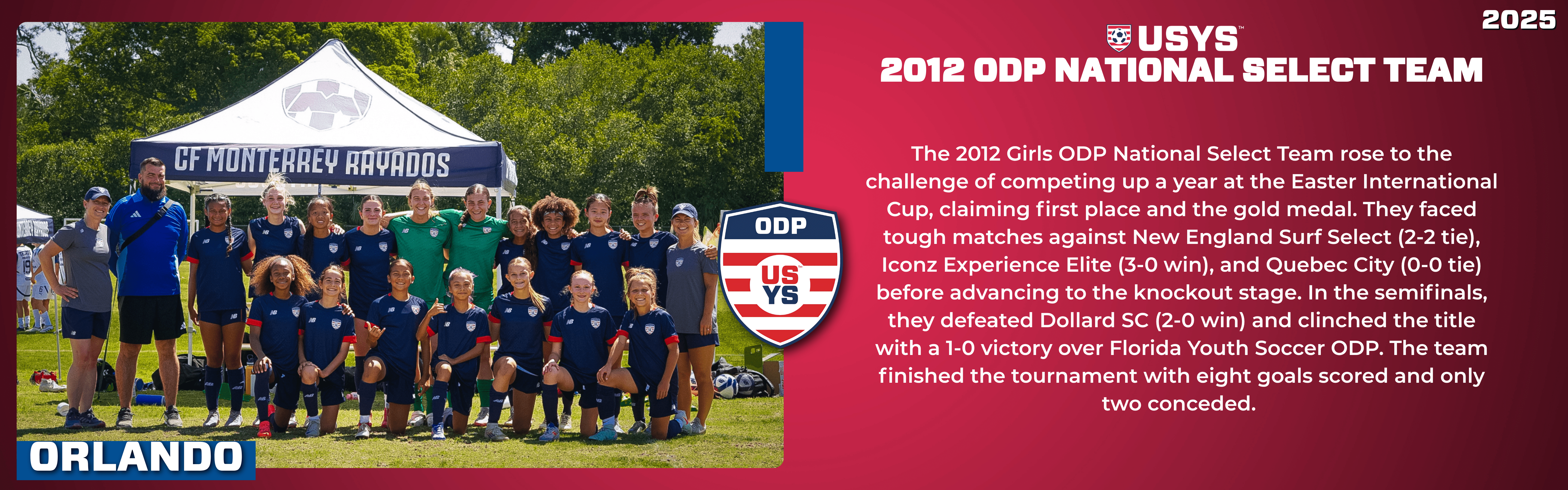 Olympic Development Program - Girls - US Youth Soccer